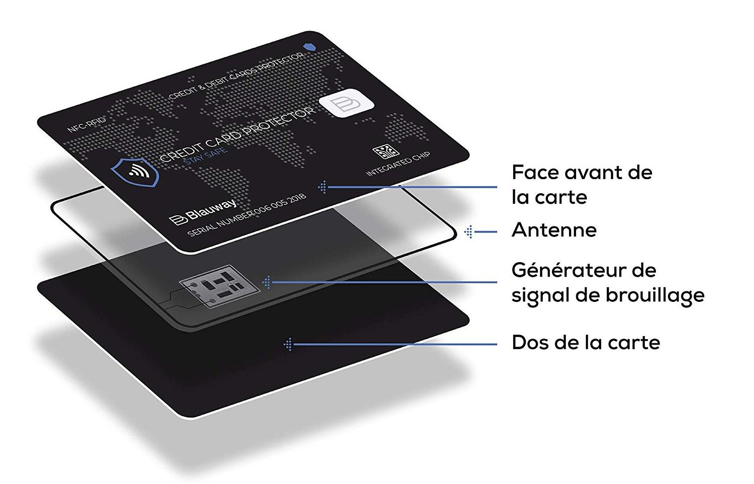 Credit_card_jamming_signal – sirchamallow